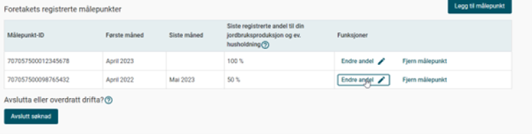 Jordbruksføretak - Landbruksdirektoratet